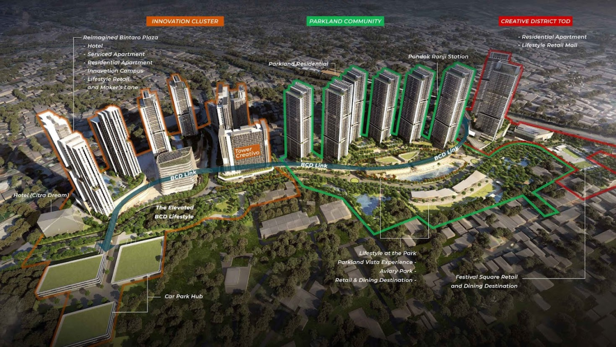 Apartemen Creativo Bintaro - Mulai 700 jt an Dp 0%
